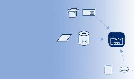 An Introduction to Location (GLN)